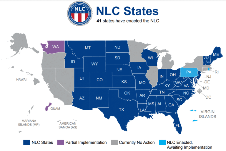 What is Multi State Nurse Licensure Compact?