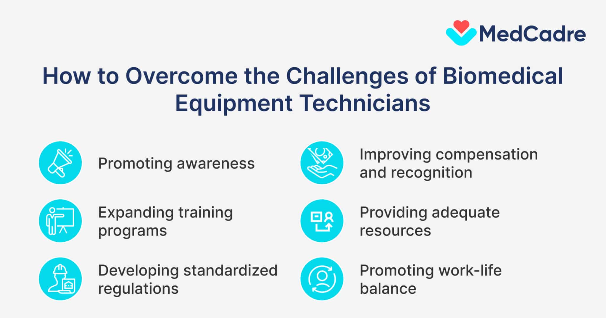 Challenges of Biomedical Equipment Technicians in Healthcare
