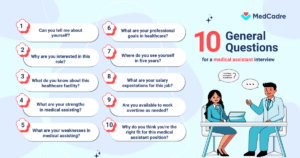 Most asked medical assistant interview questions and answers
