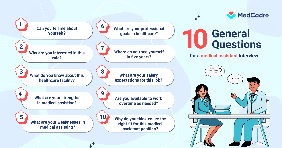 Most asked medical assistant interview questions and answers