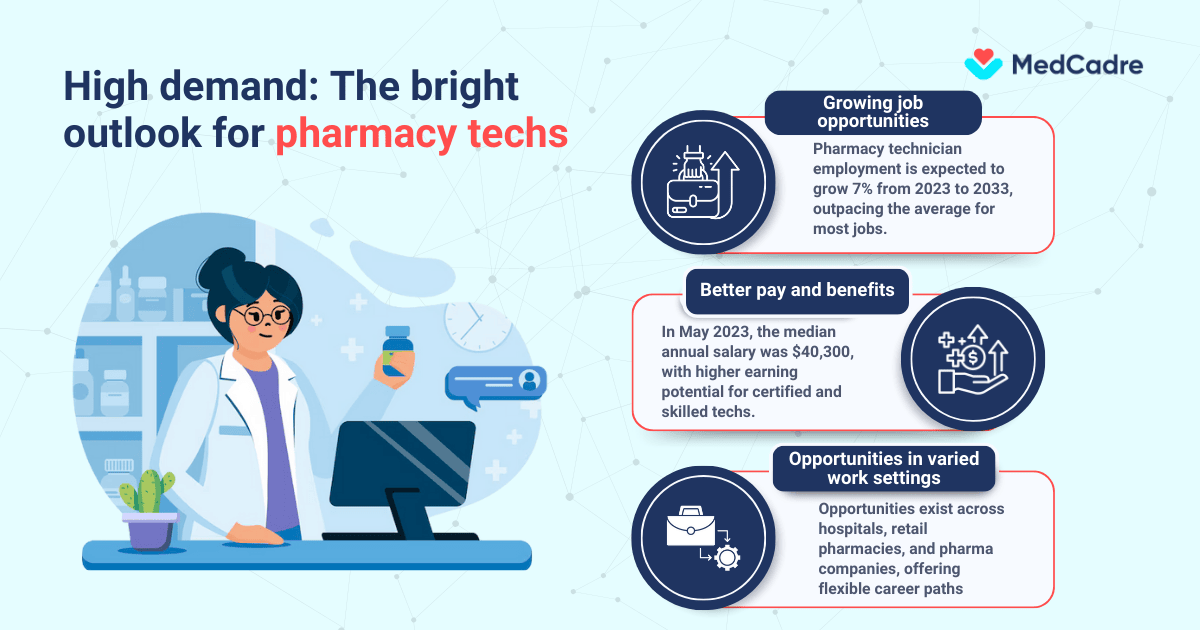 Top skills to boost your pharmacy technician career