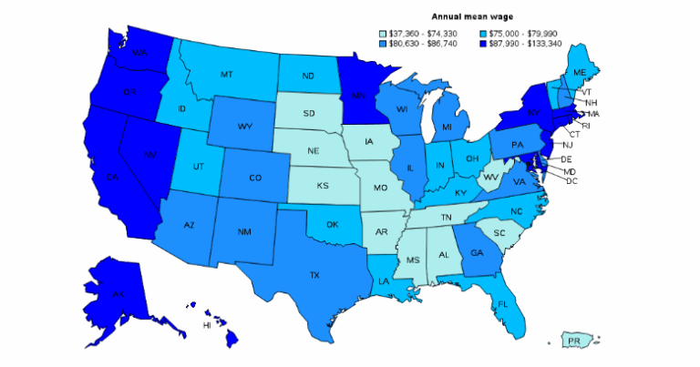 Step-by-Step multi-state licensing guide for clinicians
