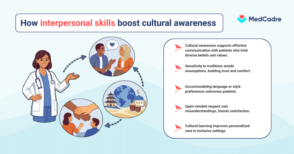 Essential medical assistant skills employers looking